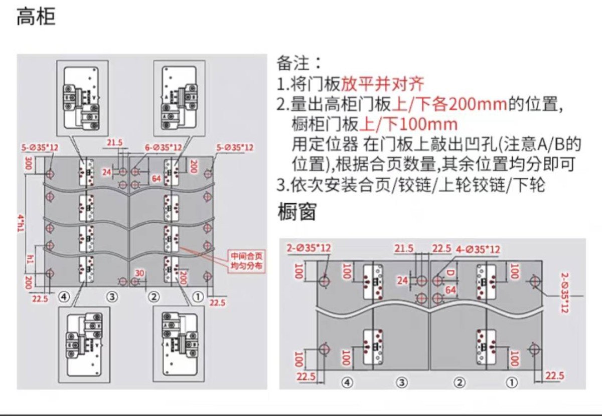 JUSEN按壓自開折門 - 所有商品 - 忠銓五金建材
